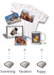 Photogra.com: Professional Event Photography Services - Print, Store ...